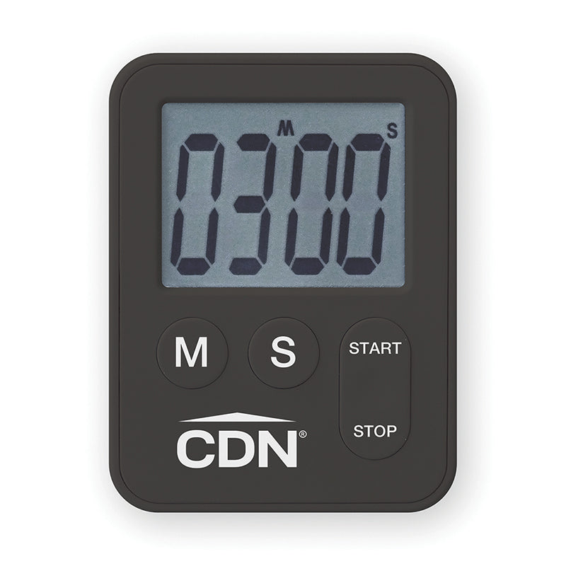Mini Timer – CDN Measurement Tools